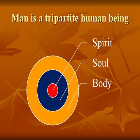 Spiritual, soul and body | PPTX