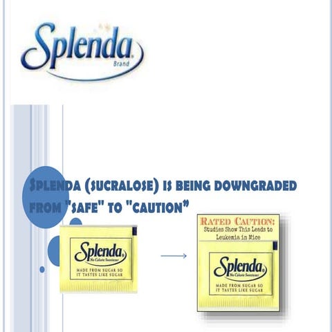 What is Sucralose? | PDF