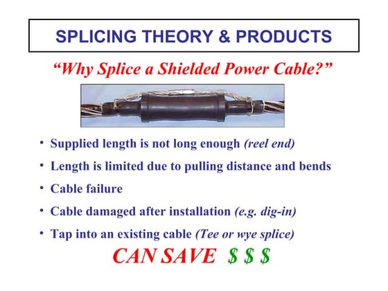 PROCEDURES IN RACEWAY AND CABLE TRAY INSTALLATION | PPT