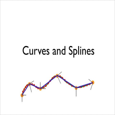 spline1.pdf computer graphics cad software | PPT