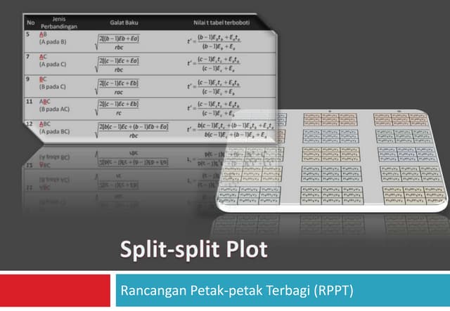 Uji BNT | PPT