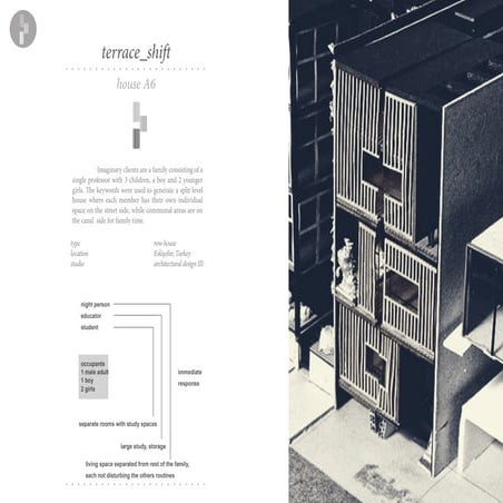 Split Level Residence | PDF