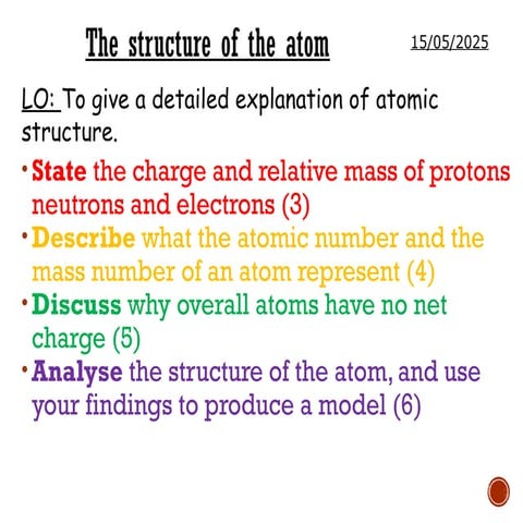split_presentations atom structure 2_2.pptx
