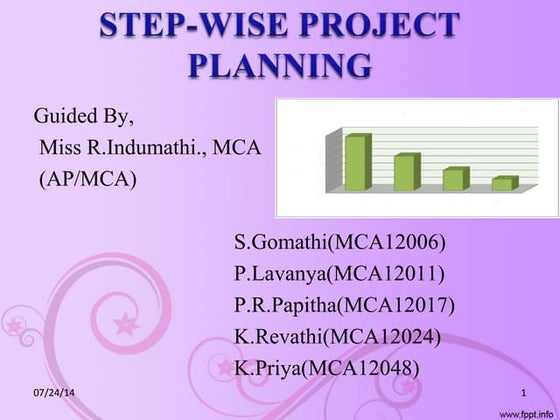 Unit 1.2 Stepwise Project Planning.pdf