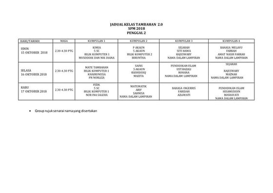 Program teknik menjawab pt3 2018 | PPT