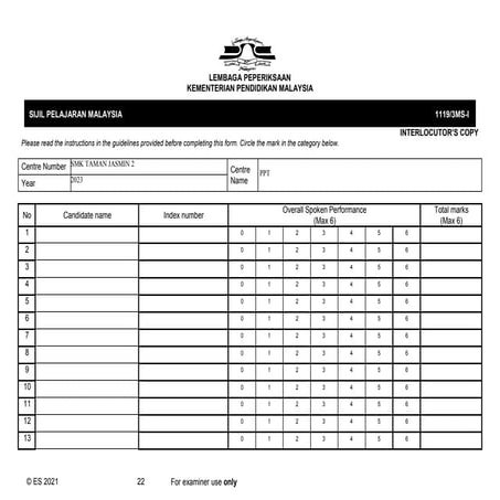 SPM SPEAKING SCORE SHEET.doc
