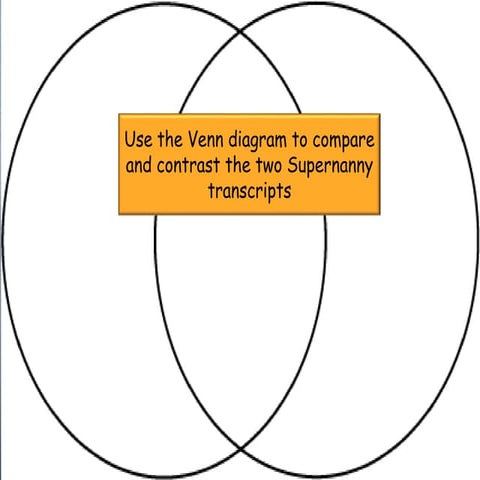 Spoken language study 11 | PPT