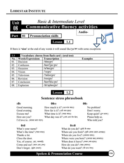 Spoken & prounuciation lesson 07 | PDF