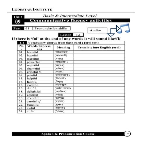 Spoken & prounuciation lesson 07 | PDF