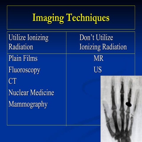 Spom Imaging | PPT