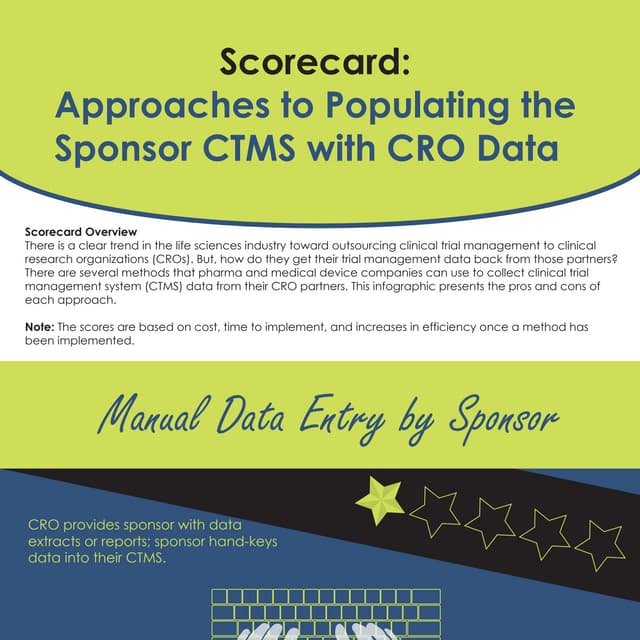 Approaches to Populating the Sponsor CTMS with CRO Data | PDF