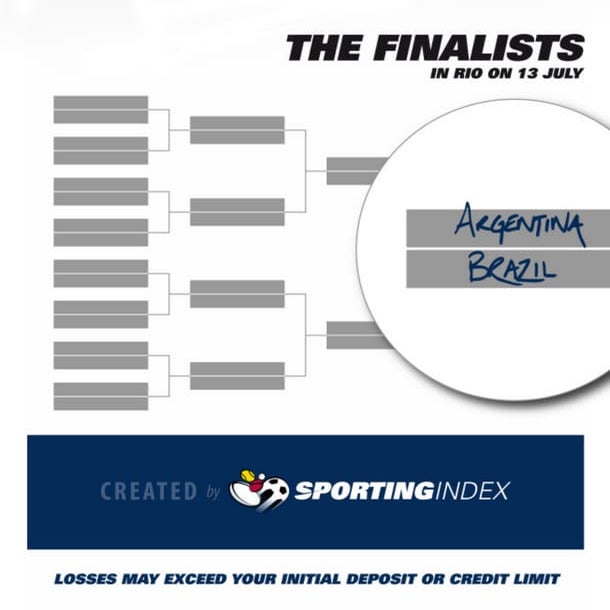 Sporting Index Infographic Part 4 | PDF