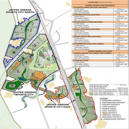 Sports city-master-plan | PDF