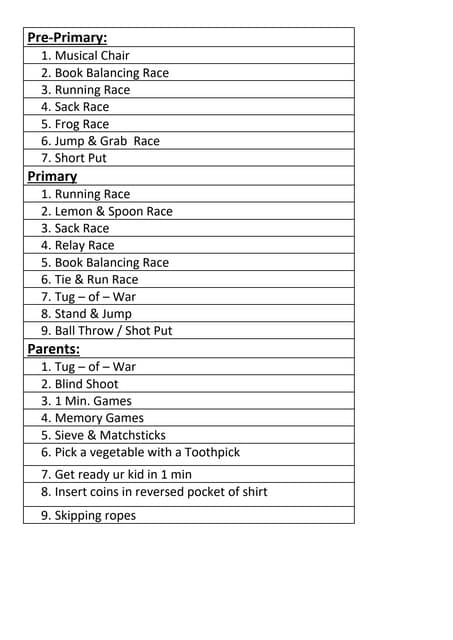 Class 12 Science & Commerce Book list.docx | Business | Business and Finance