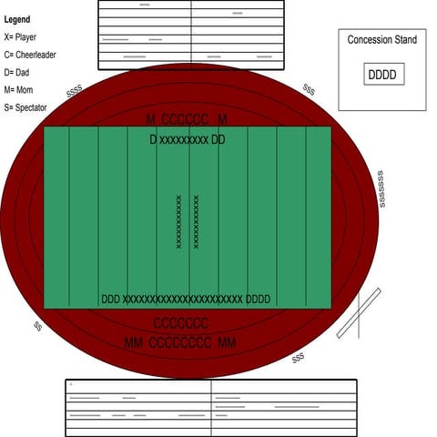 Sports Diagram | PPT