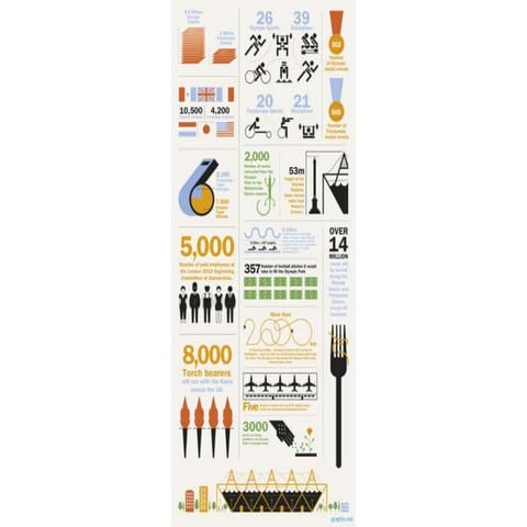 Sports graphs | PPSX