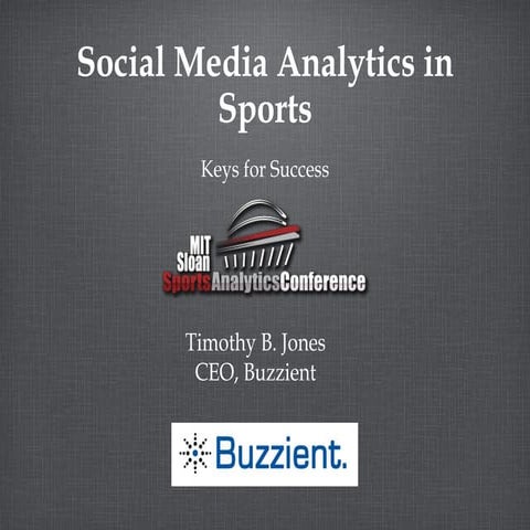Sports Social Media Analytics | PPS