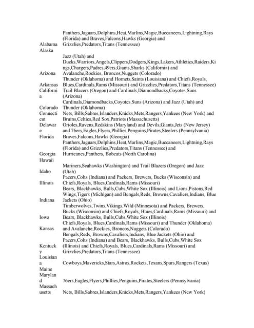 MLB Teams Logic Puzzle Solution | PPT | Baseball | Sports