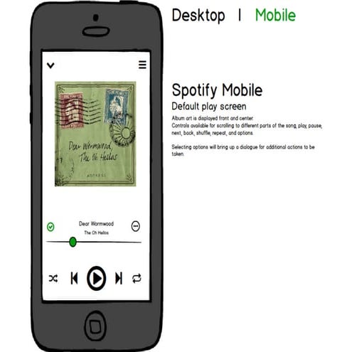 Spotify Chords Desktop | PDF
