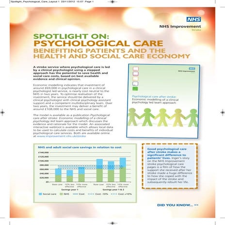 Spotlight on psychological care - benefiting patients and the health ...