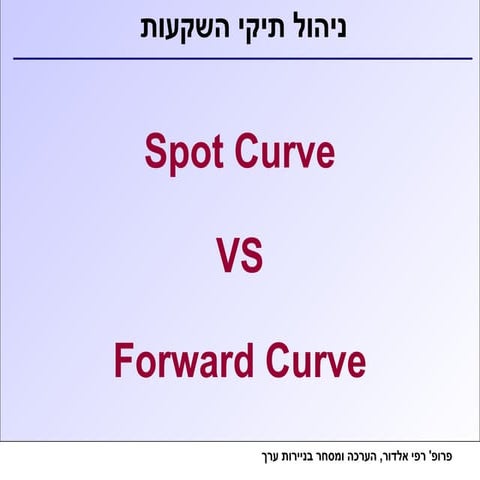 Spot Curve Vs Forward Curve Ppt