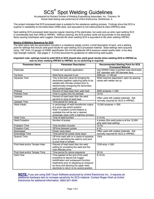 Spot welding parameter | PDF | Physics | Science