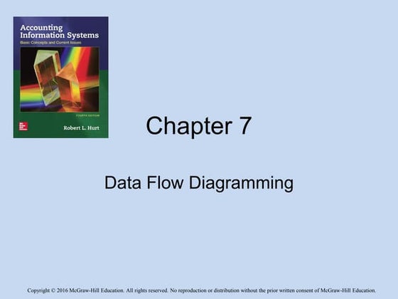 Normalization Pptx Dbms Normalization First Normal Form And Second