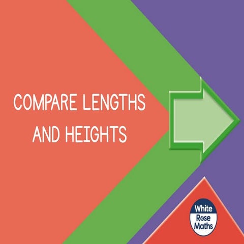 Spr1.8.3-Compare-lengths-and-heightsasdf | PPT