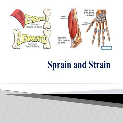 Emergency managemnts of strain and sprain.pptx