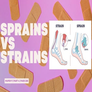 sprain vs strain - lmhq.pdfsprain vs strain - lmhq.pdfsprain vs strain - lmhq.pdfsprain vs ...