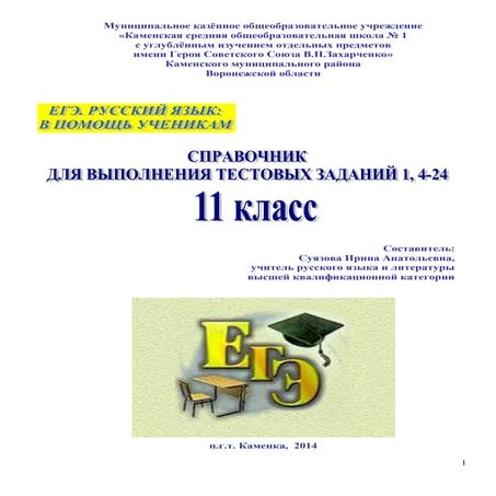 Правила русского языка для начальных классов