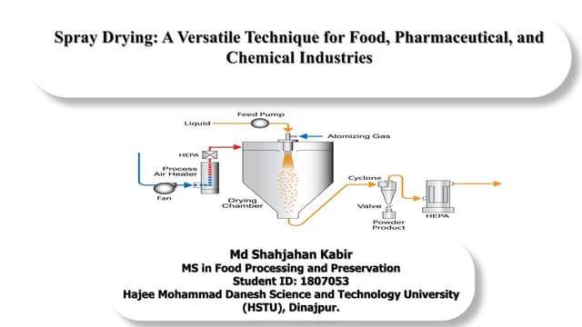 Bioactive Compounds and Extraction.pptx