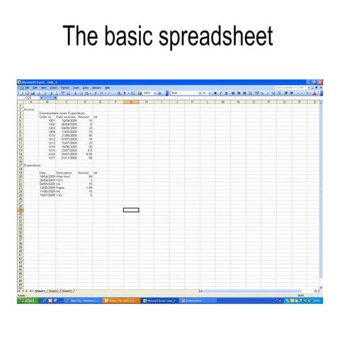 Spreadsheet Exemplar | PPT