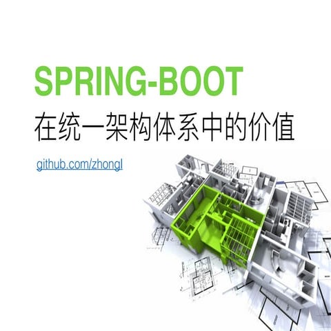 Spring boot | PPT