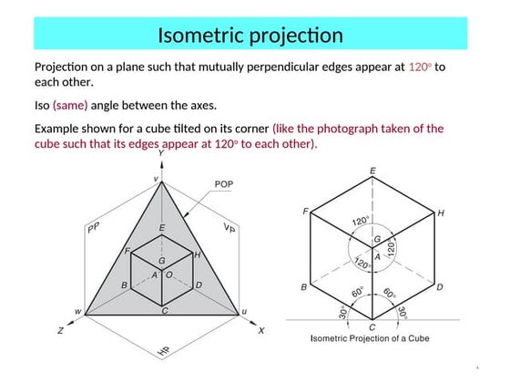 5.Isometric Projections Solutions.pdf