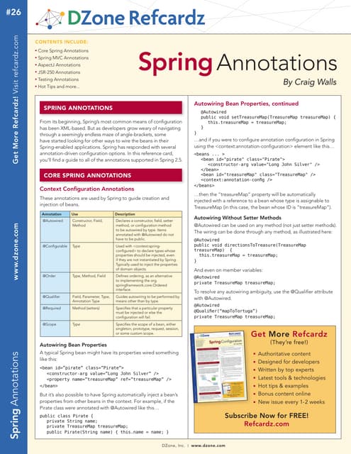 Spring Mvc Annotations