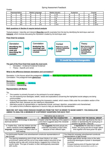 EPT READING COMPREHENSION PART 2 (www.teachpinas.com).docx