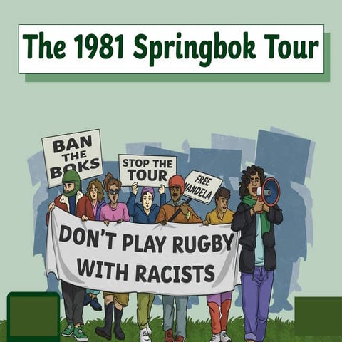 springbok-tour-powerpoint_.pptx history nz | PPTX
