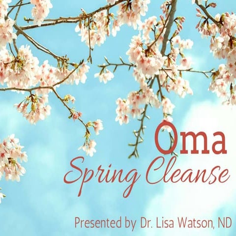 Spring cleanse | PPT