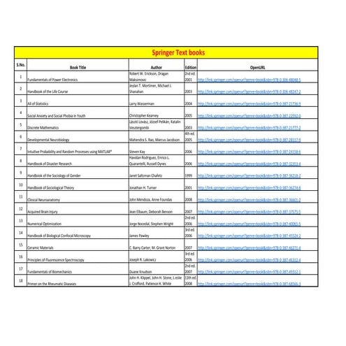 Springer ebooks | PDF