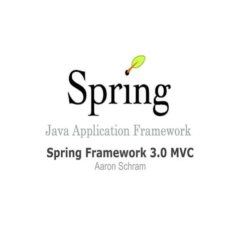 Spring Mvc Ppt 1440