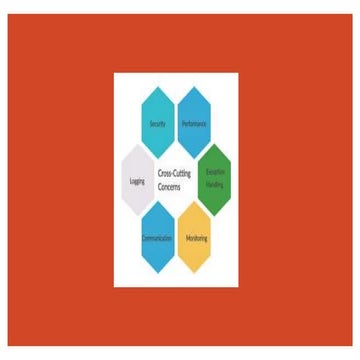 Cross cutting concern tutorial by Jeetendra Mandal | PPT