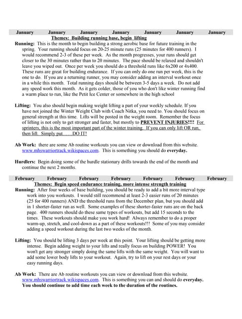 Sprint circuit training | PDF