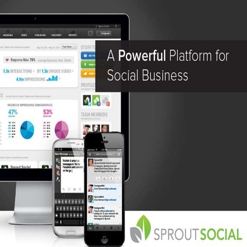 Sprout Social Presentation v.1.0 | PPTX
