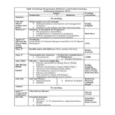 Sp r teaching timetable 2012 5 | PDF