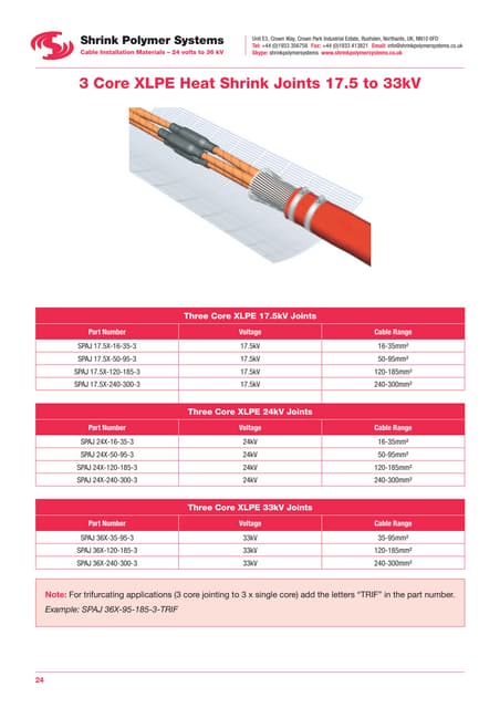 Nexans 11kV Single Core XLPE Cables (300mm2 Cu) UKPN Approved