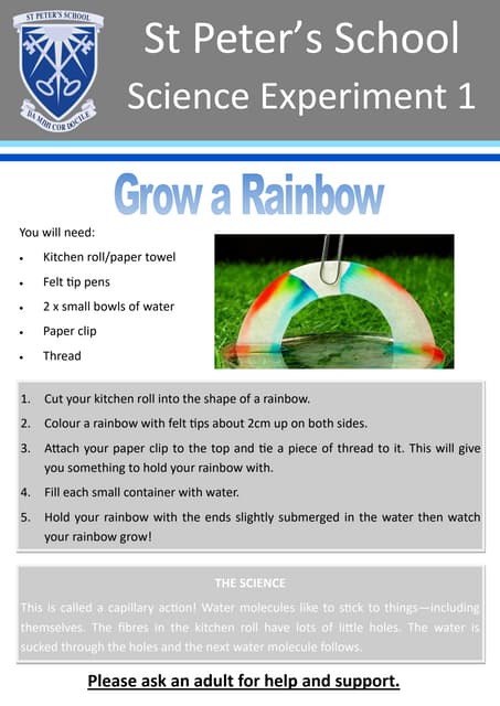 How to make scented candles | PPT