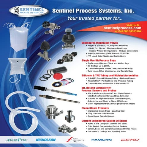 Sps product line 03 14 | PDF