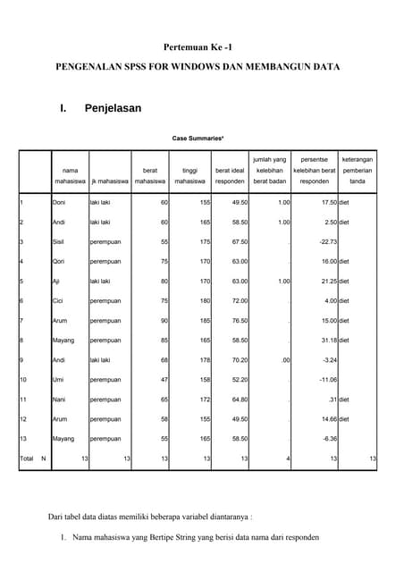 Contoh Soal, Hasil Olahan dan Interpretasi Hasil Olahan SPSS | PDF