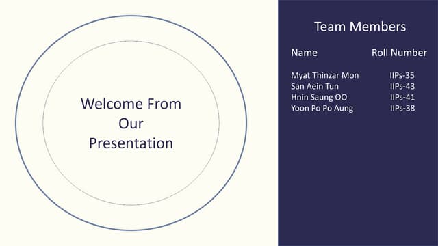 2.3 Histogram/Frequency Polygon/Ogives | PPTX